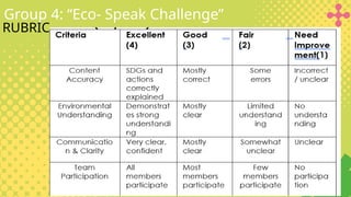 Q4-CO2-ENVIRONMETAL SCIENCE-SUSTAINABLE DEVELOPMENT GOAL.pptx
