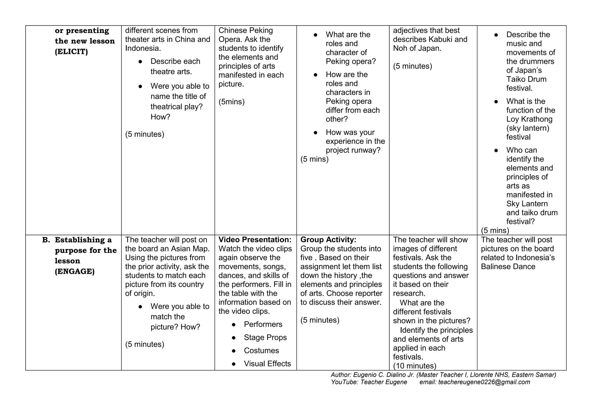 Q4-DLL Arts 8_Wk1-4.docx