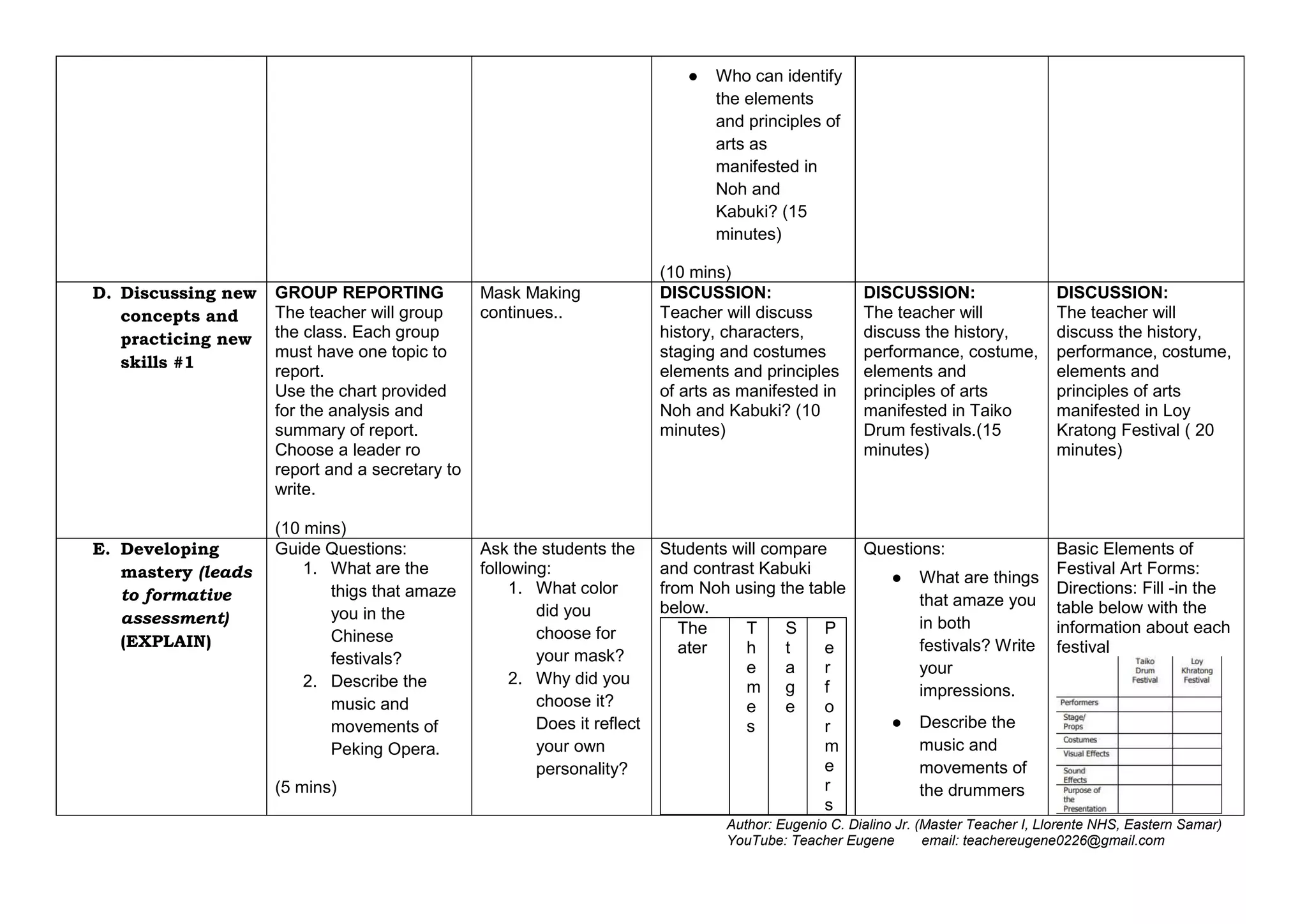 Q4-DLL Arts 8_Wk1-4.docx