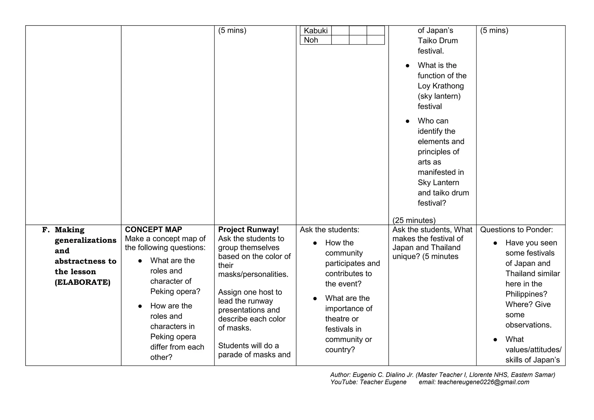 Q4-DLL Arts 8_Wk1-4.docx