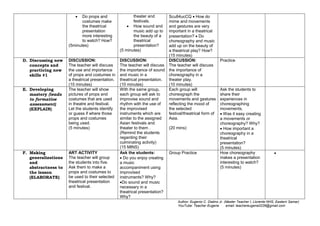 Q4-DLL Arts 8_Wk5-8.docx