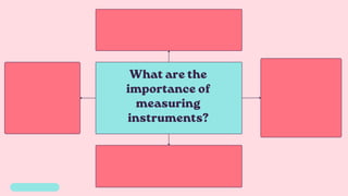 Q4-DRAFTING-W2-SELECT-MEASURING-INSTRUMENTS.pptx
