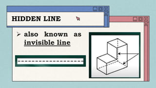 Q4-DRAFTING-W3-ALPHABET-OF-LINES (1).pptx