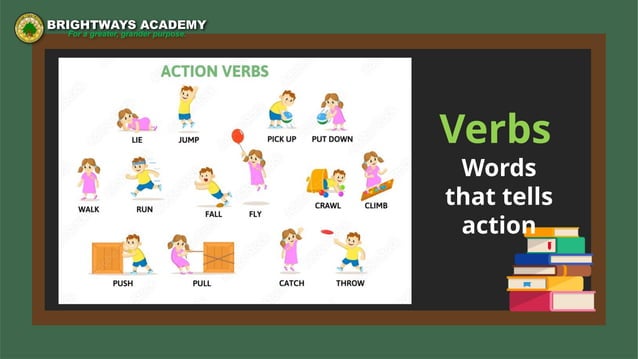 Q4 - English 1 - Lesson 3 - Recognizing Action Words pgs. 12-15.pptx