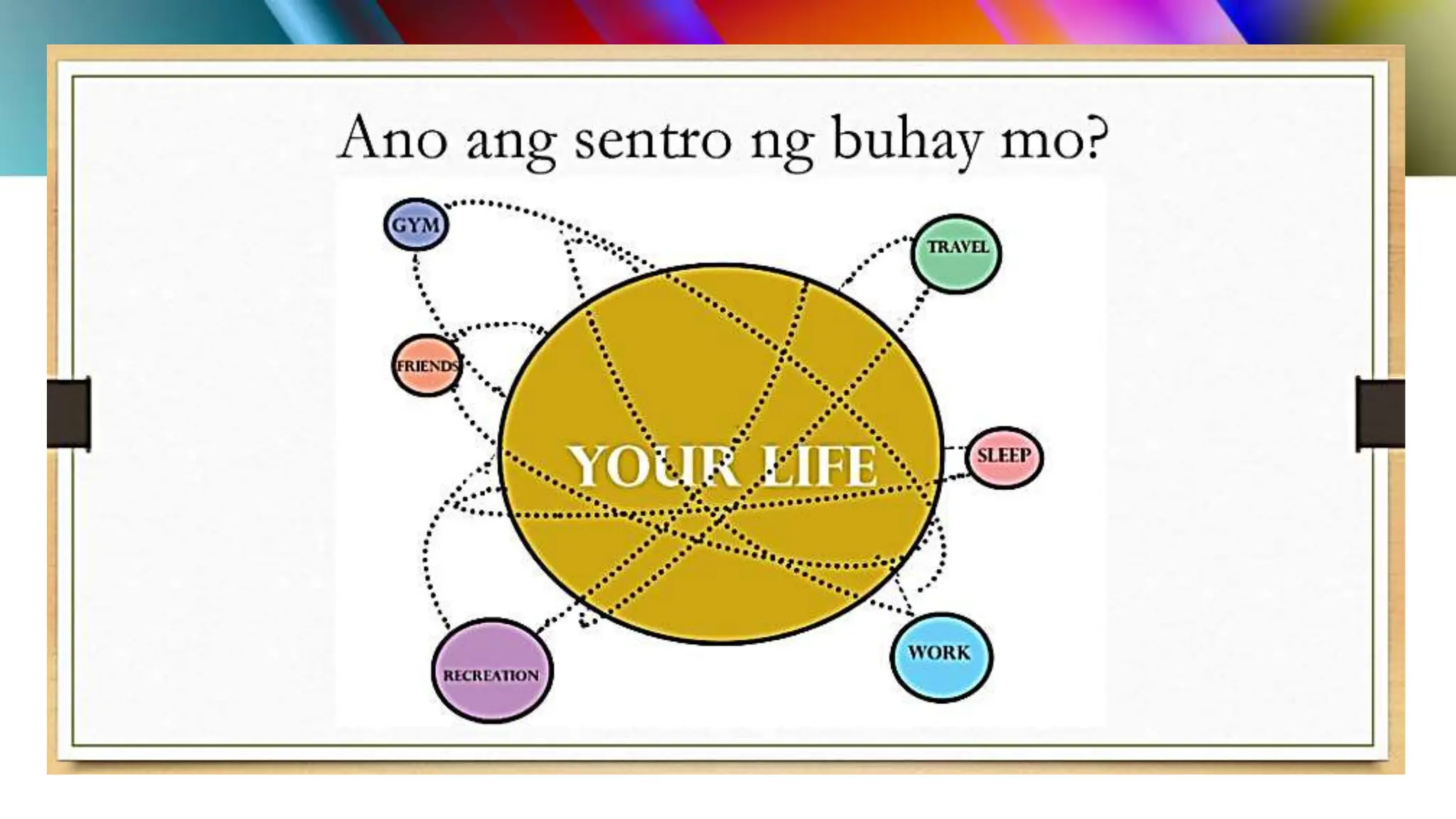 Q4-ESP9-MODULE 14-PERSONAL NA PAHAYAG NG MISYON SA BUHAY | PPTX