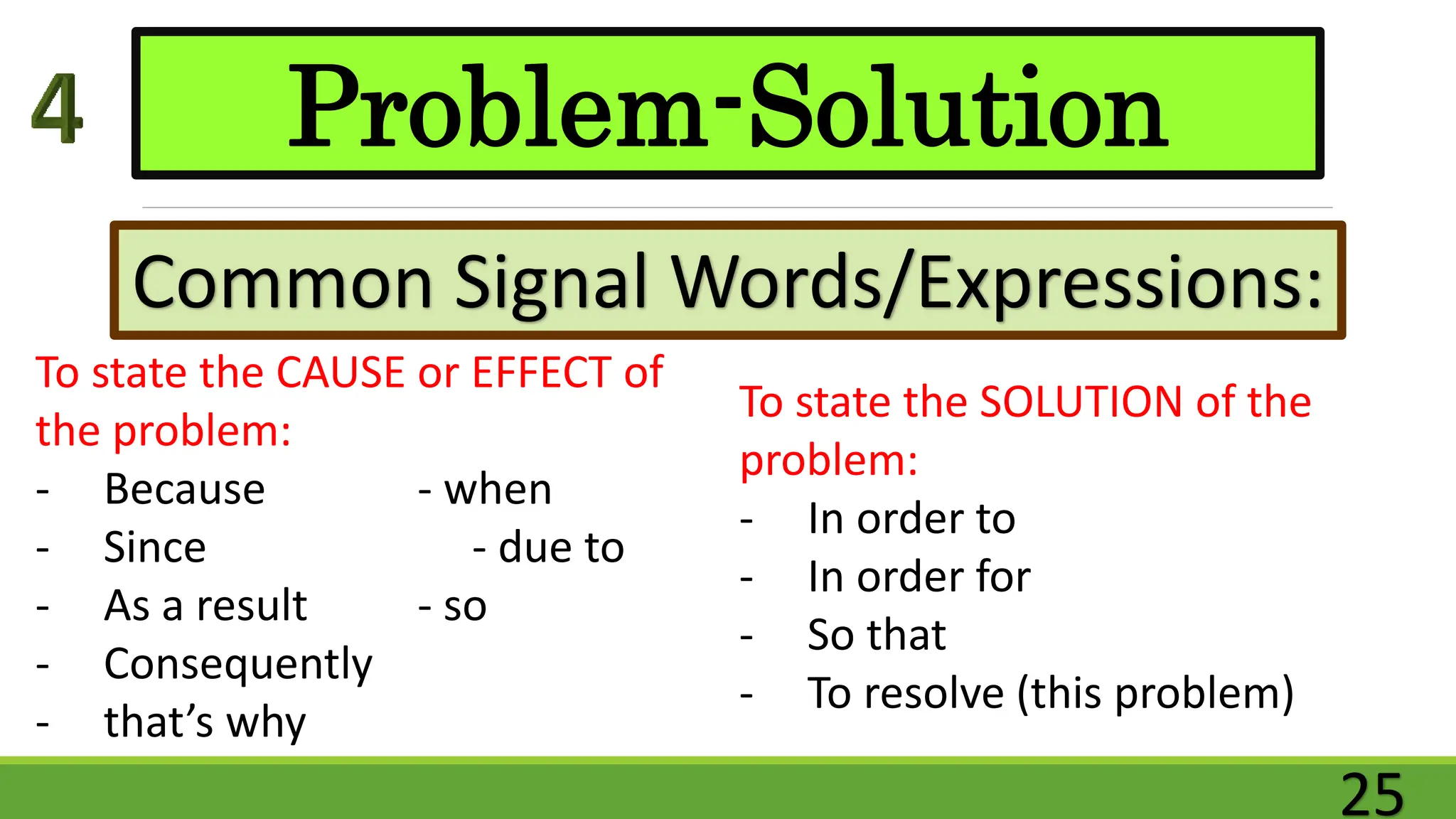 Q4-GRAMMATICAL-SIGNALS-PATTERNS-OF-IDEA-DEVELOPMENT.pptx
