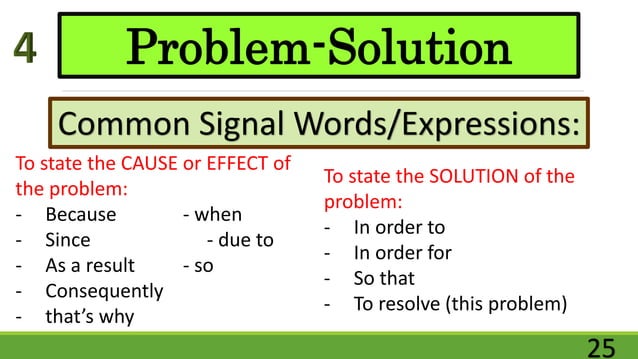 Q4-GRAMMATICAL-SIGNALS-PATTERNS-OF-IDEA-DEVELOPMENT.pptx | Birdwatching ...