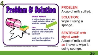 Q4-GRAMMATICAL-SIGNALS-PATTERNS-OF-IDEA-DEVELOPMENT.pptx