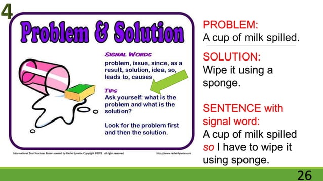 Q4-GRAMMATICAL-SIGNALS-PATTERNS-OF-IDEA-DEVELOPMENT.pptx | Birdwatching ...