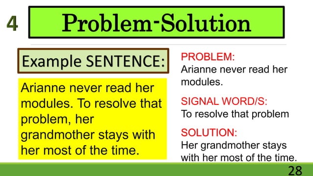 Q4-GRAMMATICAL-SIGNALS-PATTERNS-OF-IDEA-DEVELOPMENT.pptx | Birdwatching ...