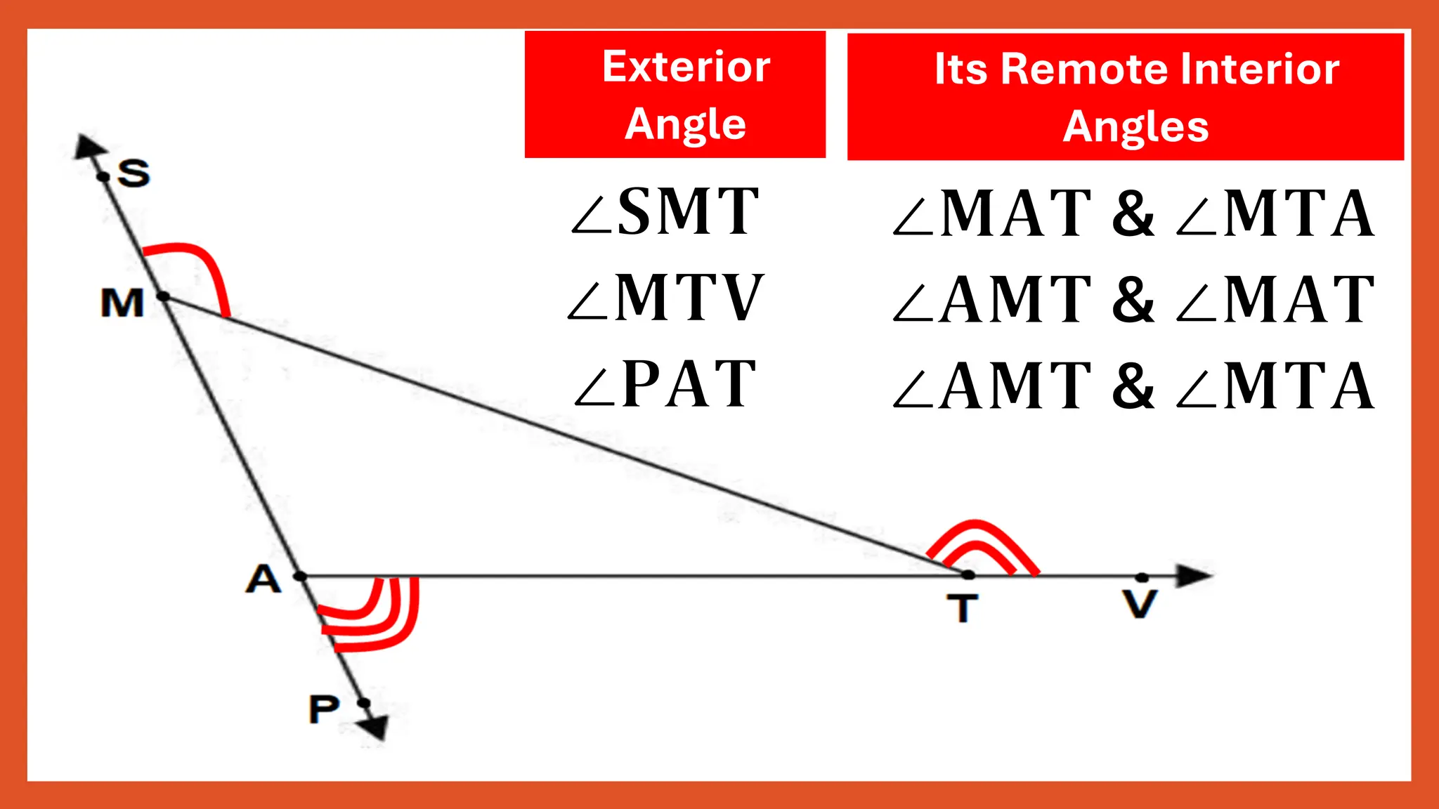 MATH 8 Quarter 4 LESSON 1.3 - Exterior.ppt
