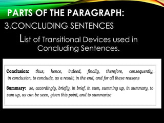Q4-L4-COMPOSE-EFFECTIVE-PARAGRAPH-2024-2025.ppt
