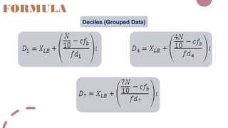 Q4-Lesson-3-Measure-of-Positions-in-Grouped-Data.pptx