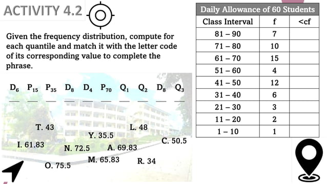 Q4-Lesson-3-Measure-of-Positions-in-Grouped-Data.pptx | Games and Puzzles | Hobbies & Interests