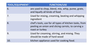 COOKERY 9 Q4 lo1-assessment | PPTX
