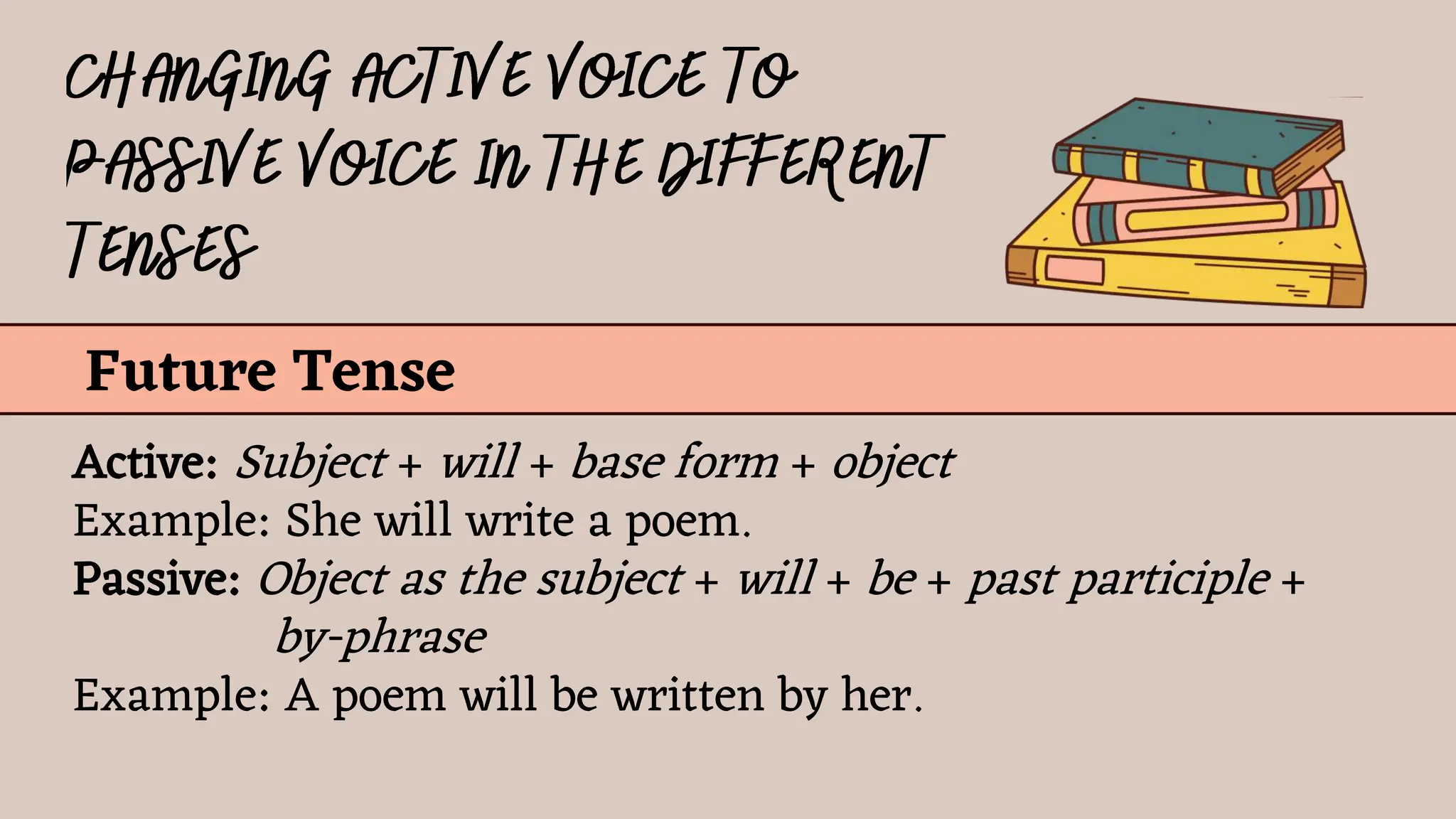 Grade 9 Q4-MELC1-Active and Passive Voice.pptx