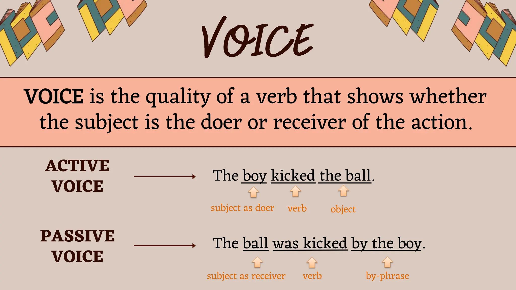 Grade 9 Q4-MELC1-Active and Passive Voice.pptx