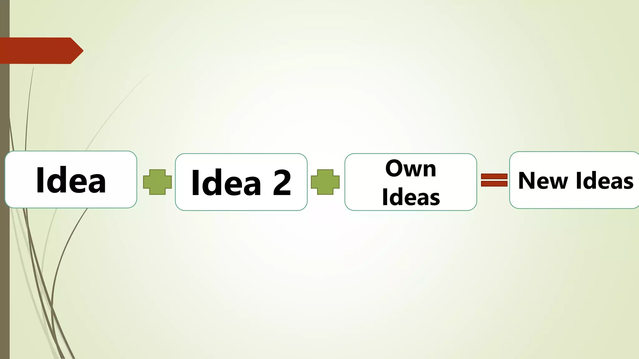 Q4 Module 3 Synthesizing Informationpptx