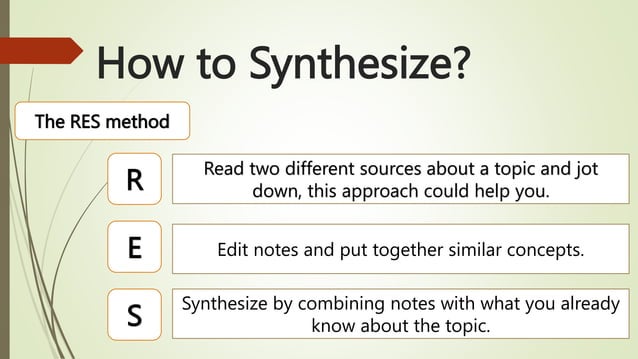 Q4 Module 3 Synthesizing Informationpptx