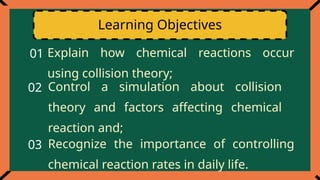 Q4 - MODULE 4 - FACTORS Affecting Chemical Reaction.pptx
