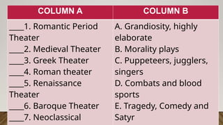 Q4-PPT-Arts9_Lesson-1-History-of-Theatrical-Forms-and-Evolution-1.pptx