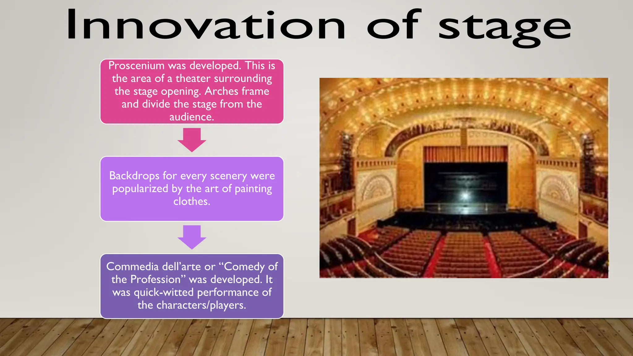 Q4-PPT-Arts9_Lesson 1 (History of Theatrical Forms and Evolution) (1).pptx