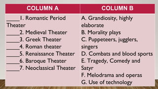 Q4-PPT-Arts9_Lesson 1 (History of Theatrical Forms and Evolution) (1).pptx