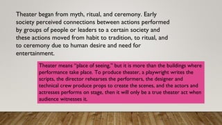 Q4-PPT-Arts9_Lesson 1 (History of Theatrical Forms and Evolution) (1).pptx