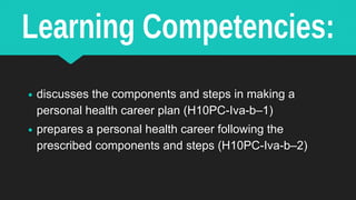 Q4-PPT-Health10_Lesson-1-Health-Career-Copy.pptx