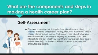 Q4-PPT-Health10_Lesson-1-Health-Career-Copy.pptx