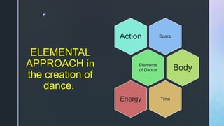 Q4-PPT-PE10_Lesson 2 (Dance Forms Elements and Techniques).pptx