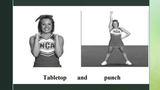 Q4-PPT-PE10_Lesson 3 (Essentials of Cheerdancing).pptx