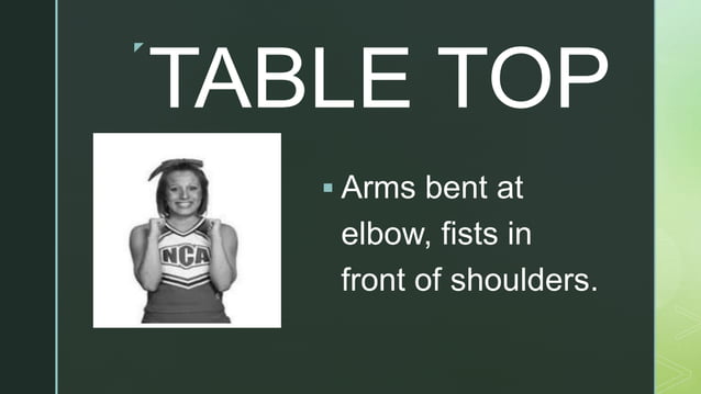 Q4-PPT-PE10_Lesson 3 (Essentials of Cheerdancing) (1).pptx