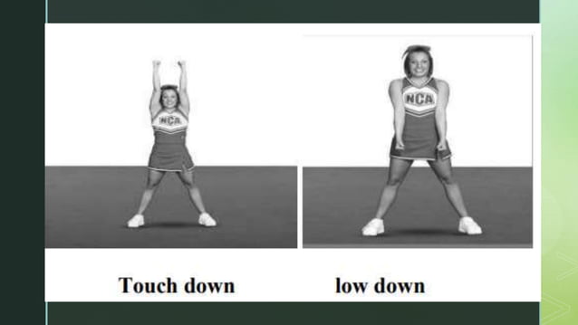 Q4-PPT-PE10_Lesson 3 (Essentials of Cheerdancing) (1).pptx