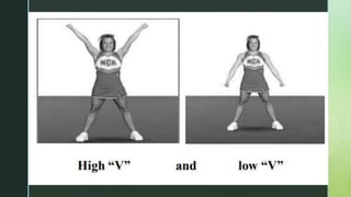 Q4-PPT-PE10_Lesson 3 (Essentials of Cheerdancing) (1).pptx