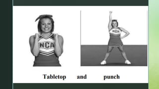 Q4-PPT-PE10_Lesson 3 (Essentials of Cheerdancing) (1).pptx