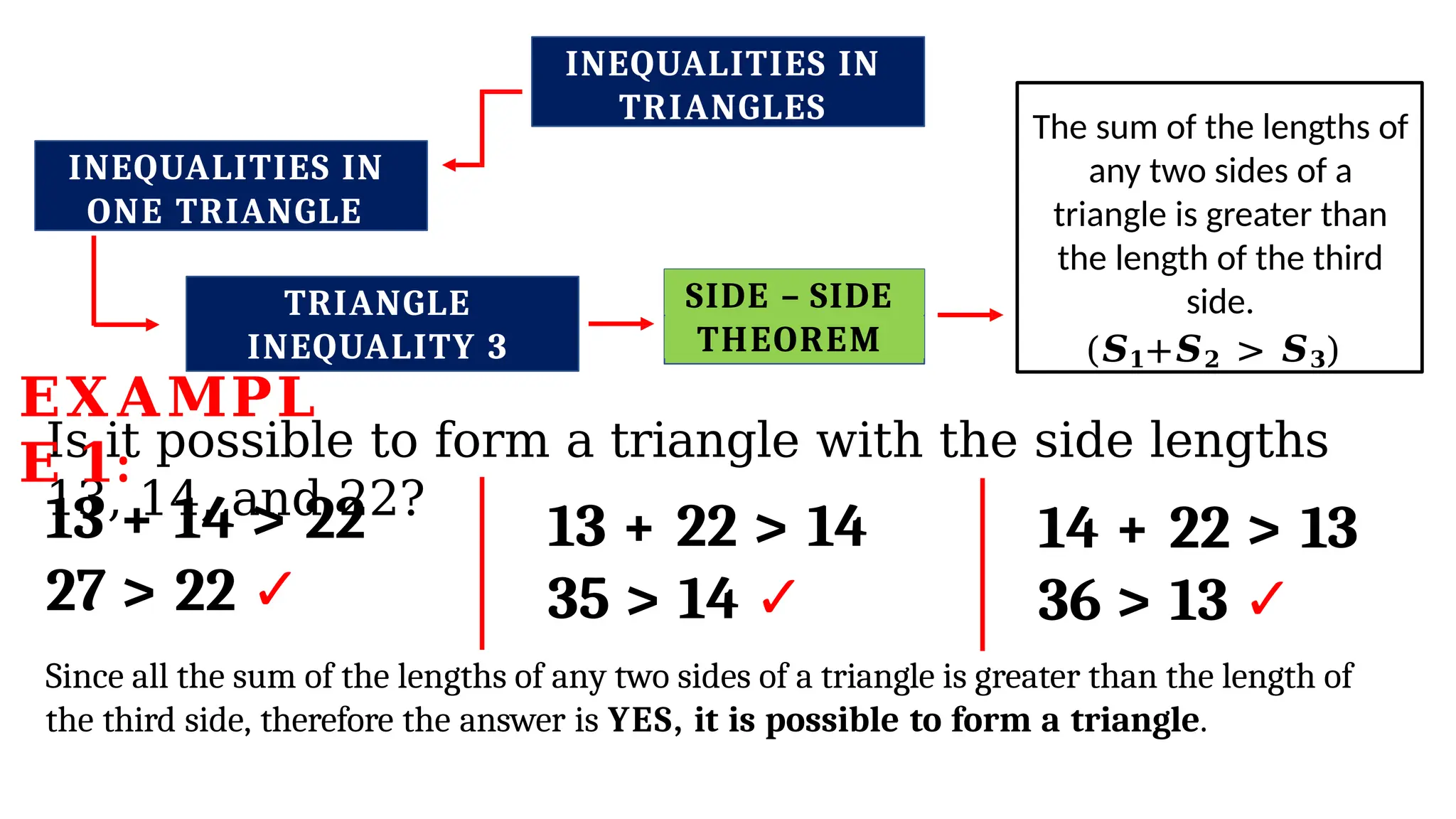 q4-ppt-w2-applying-theorems-on-triangle-inequalities_compress (1).pptx