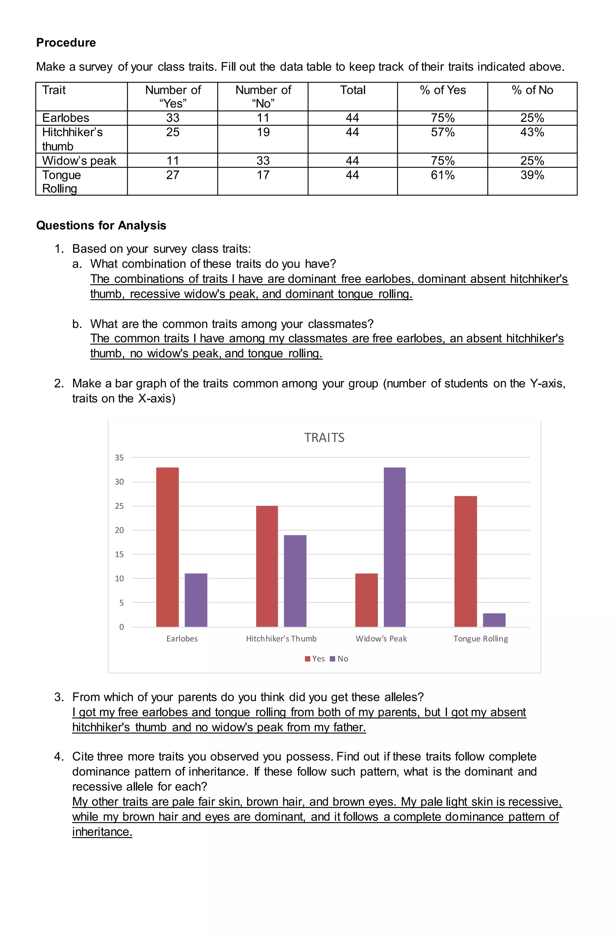 Dominant And Recessive Traits