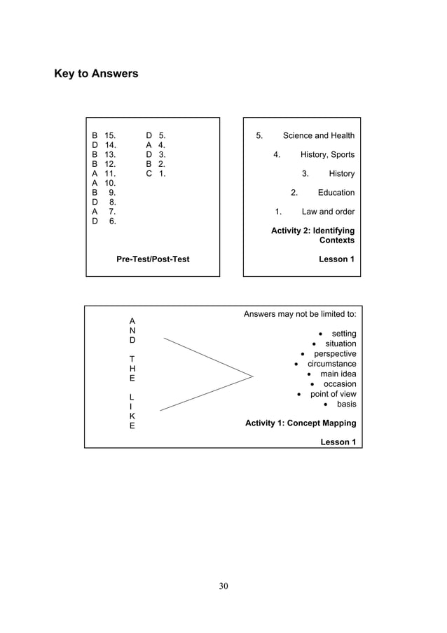 Q4-Reading-Writing-Module-2-Version-4 REVISED.pdf | Education