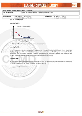 Q4-Science-10-Week1-1.pdf