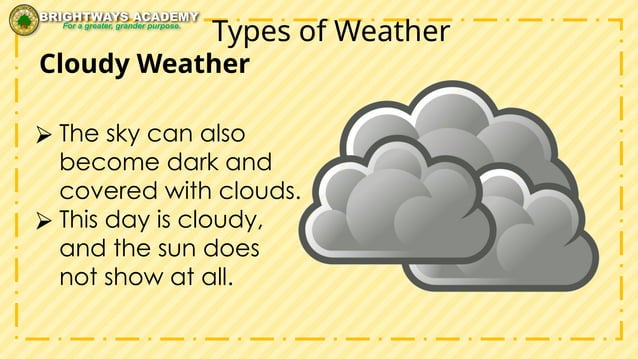 Q4 - Science 2 - Lesson 3 - Weather (Kinds of Weather).pptx | Weather ...
