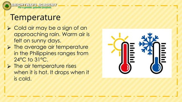 Q4 - Science 2 - Lesson 3 - Weather (Kinds of Weather).pptx | Weather ...