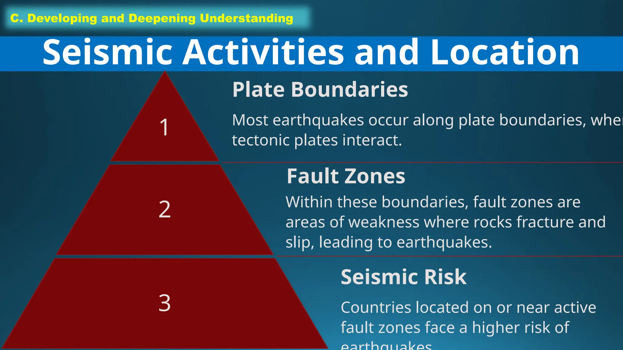 Q4- SCIENCE 7- WEEK 1_LC 1.pptx quarter 4 | PPTX