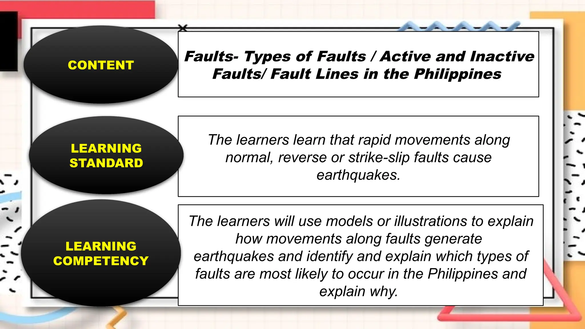 Q4- SCIENCE 7- WEEK 1_LEARNING COMPETENCY 2.pptx