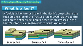 Q4- SCIENCE 7- WEEK 1_LEARNING COMPETENCY 2.pptx