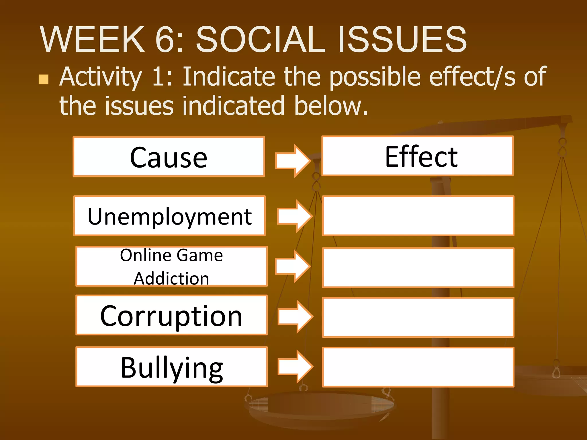 Q4 - Social Issues.pptx