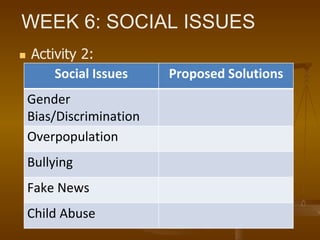 Q4 - Social Issues.pptx