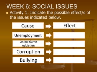 Q4 - Social Issues.pptx