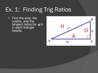 Q4-TRIGOMETRY.powerpoint presentation math | PPTX