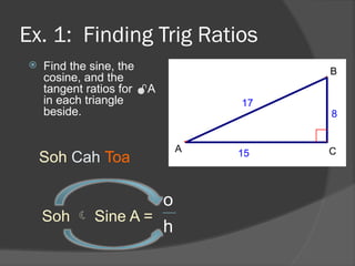 Q4-TRIGOMETRY.powerpoint presentation math | PPTX